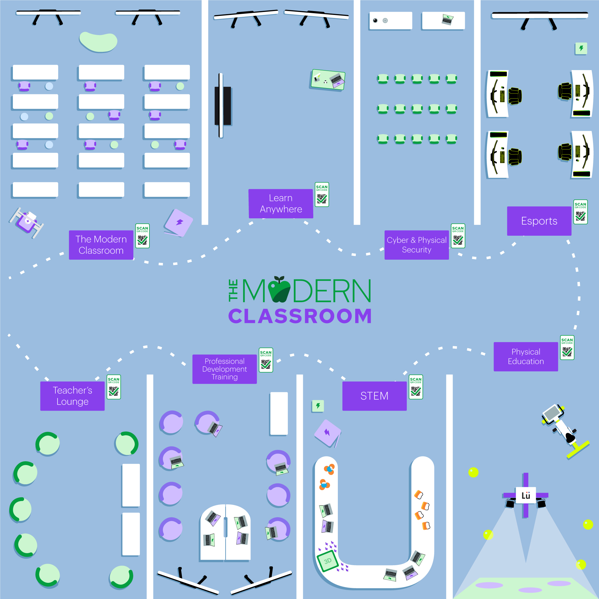 Nasa Classroom Training
